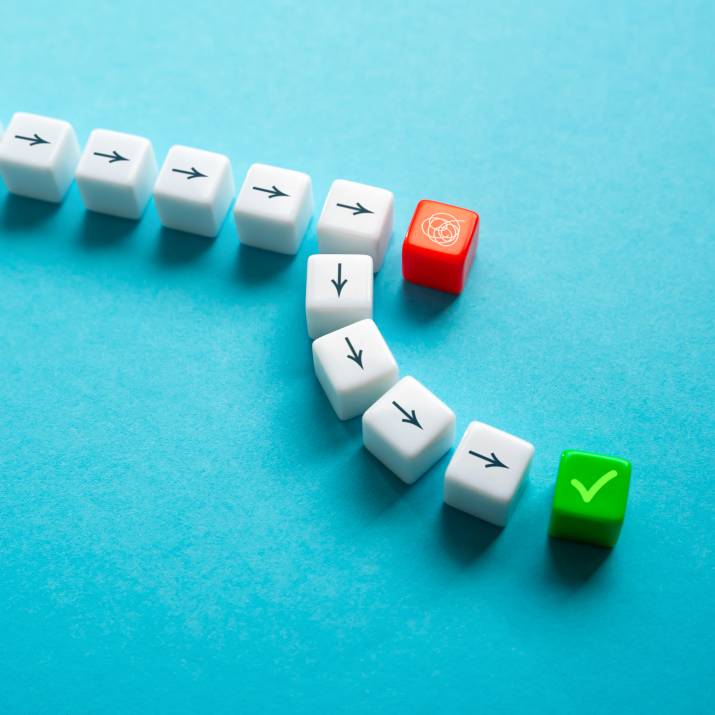 A PMO Guide to Understanding Project Portfolio Risk | Nordantech A PMO Guide to Understanding Project Portfolio Risk | Nordantech